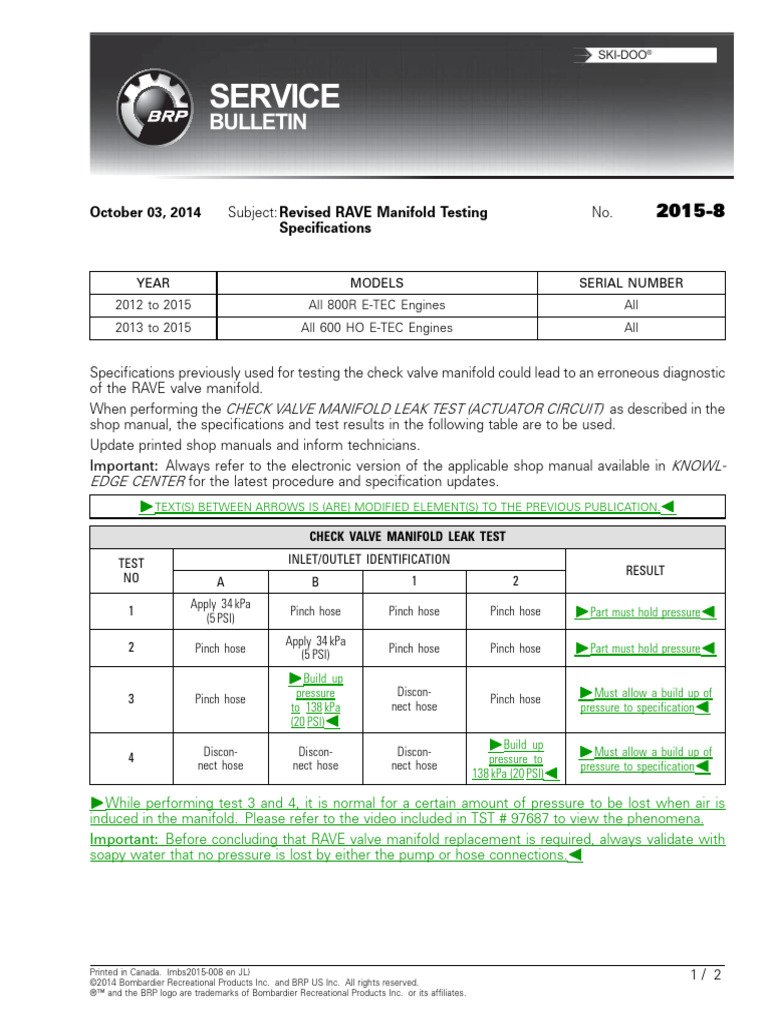 2015-8 Ski-Doo Revised RAVE Manifold Testing Specifications | PDF ...