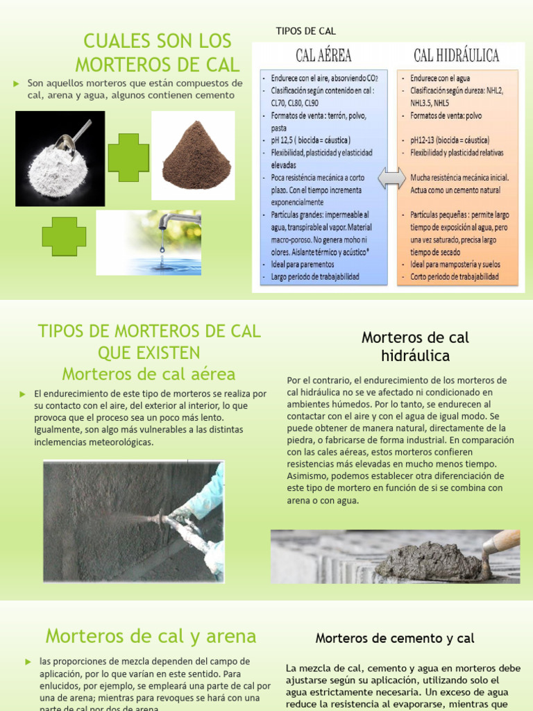 Tipos de morteros de cal y sus usos | PDF | Lima (Material) | Mortero ...