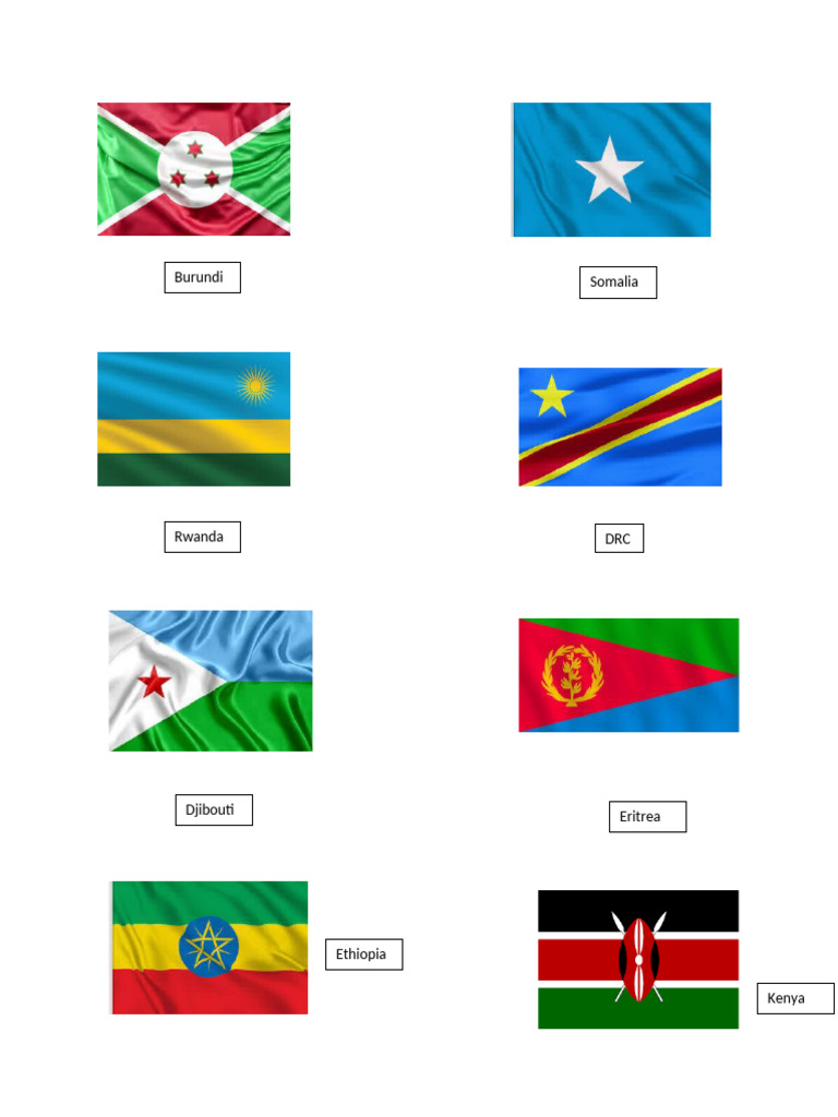 ECD Country Flags | PDF