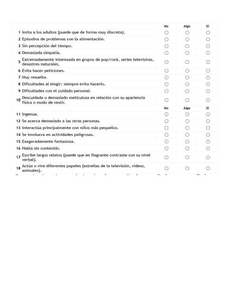 Cuestionario ASSQ para Niñas | PDF