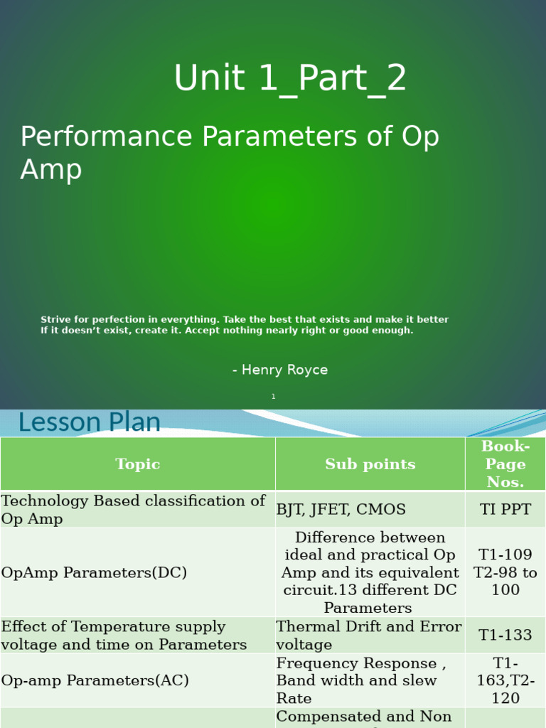 Unit 1 Part2 Op-Amp Fundamentals ICA SYBTech | PDF | Operational ...
