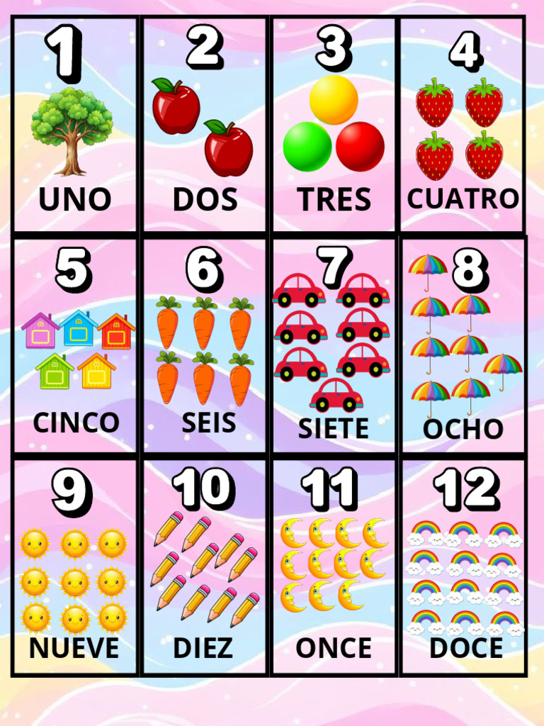 Llavero Numeros | PDF