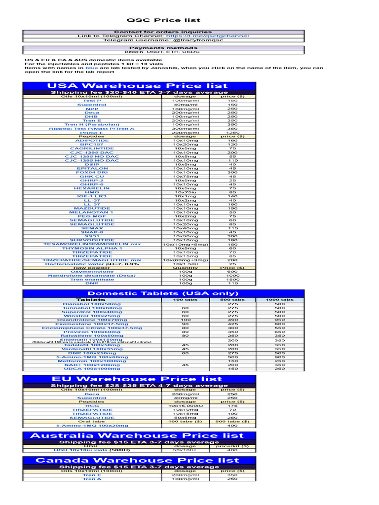 QSC Price List for Injectables and Peptides | PDF | Endocrinology ...