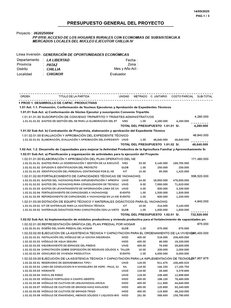 Presuesto Geral de Chillia Por Partida | PDF | Presupuesto | Agricultura