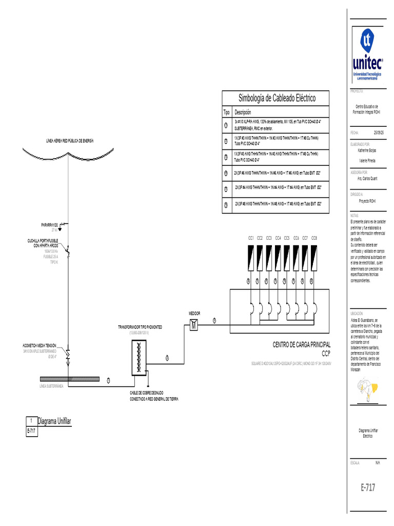 Detalles Electricos-Ie-Diagrama Unifilar. | PDF | Ingeniería de la ...