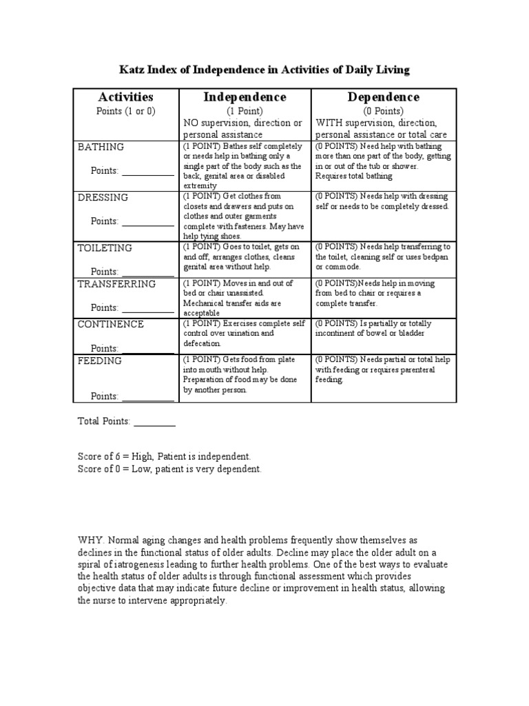 53057882 Katz Index of Independence in Activities of Daily Living | Clinical Medicine | Health Care