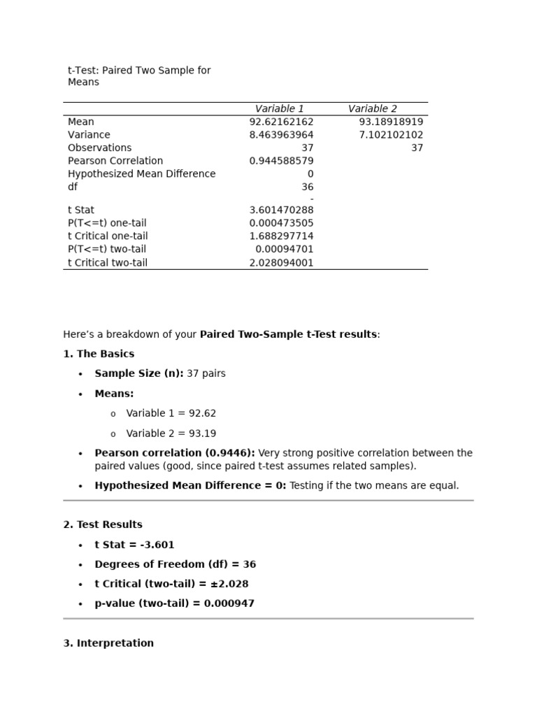 Action Research Result | PDF