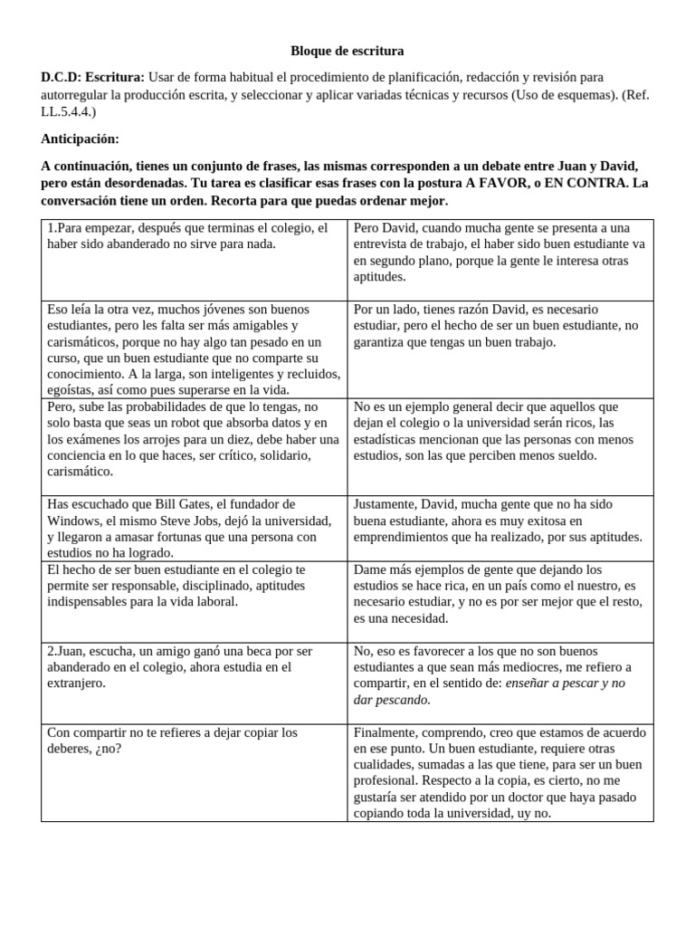 Bloque de Escritura Textos Argumentativos. Segundo | PDF | Don Quijote | Novelas