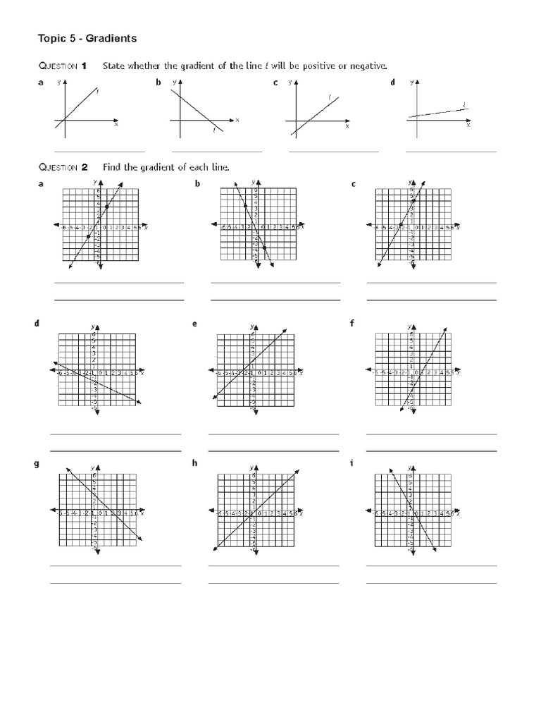 04b Gradients and Equations From A Graph | PDF