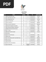 50 Awesome Choir Warm-Ups Cheat Sheet | PDF | Singing | Consonant