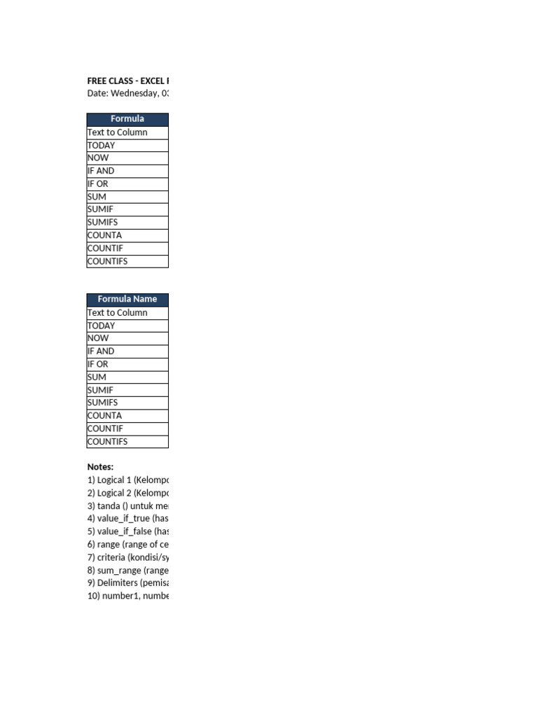 Free Class Excel Pemula | PDF