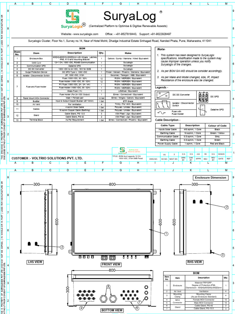 BOM for 1000 VDC SMB Panel Components | PDF | Fuse (Electrical ...
