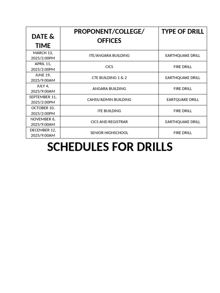 Schedule For Drills | PDF