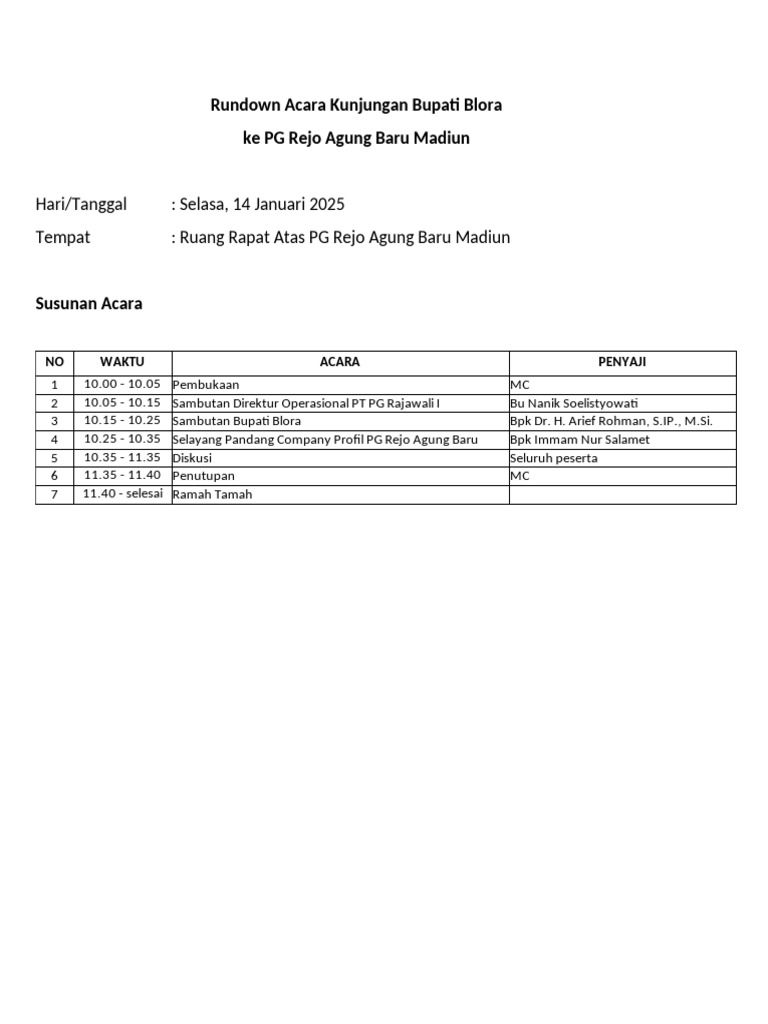 Rundown Kunjungan Bupati Blora Madiun | PDF