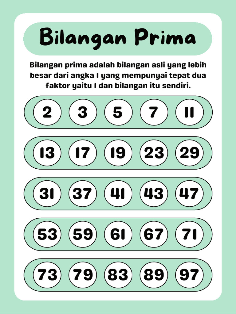 Definisi dan Contoh Bilangan Prima | PDF