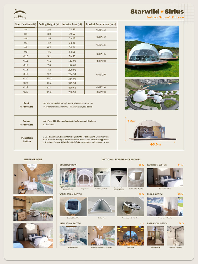 Starwild Ventilation and Insulation Systems | PDF | Window | Building ...