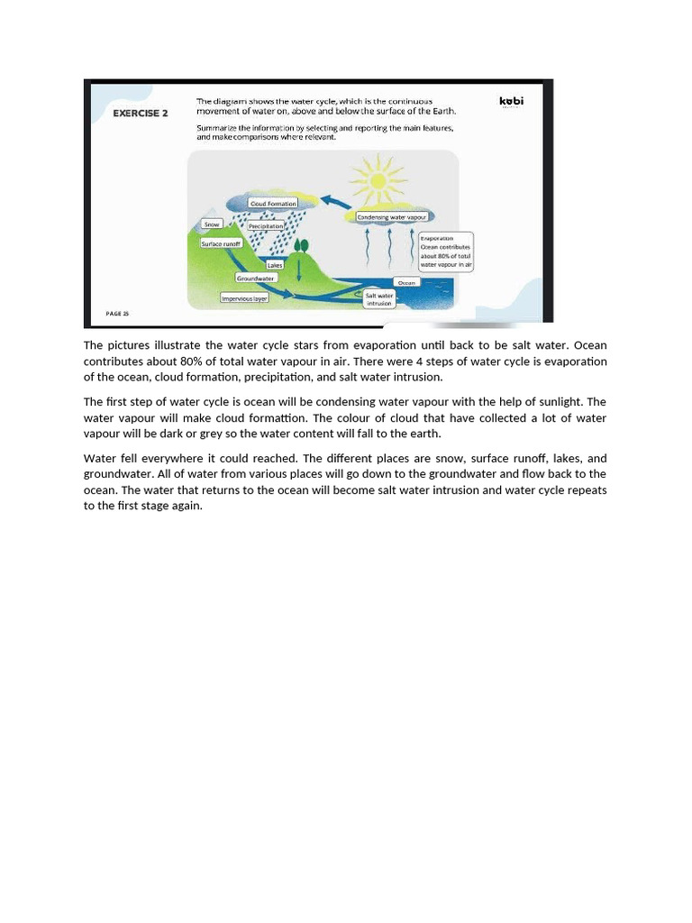 Exercise 2 - Water Cylce | PDF