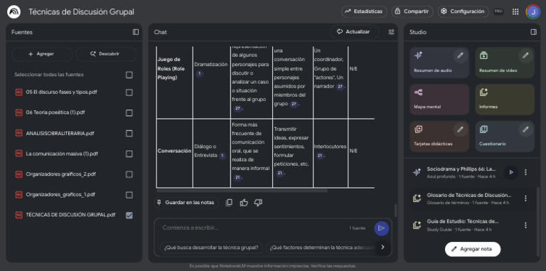 Técnicas Efectivas de Discusión Grupal | PDF | Comunicación humana