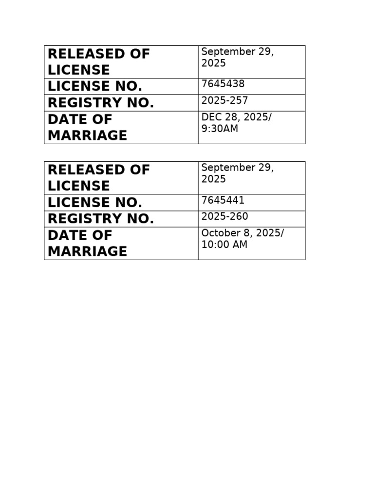 Marriage License Release Details | PDF