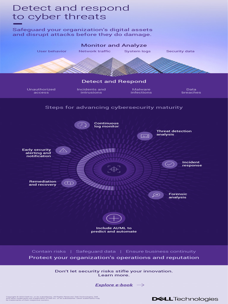 Detect and Respond To Cyber Threats Infographic | PDF | Security ...
