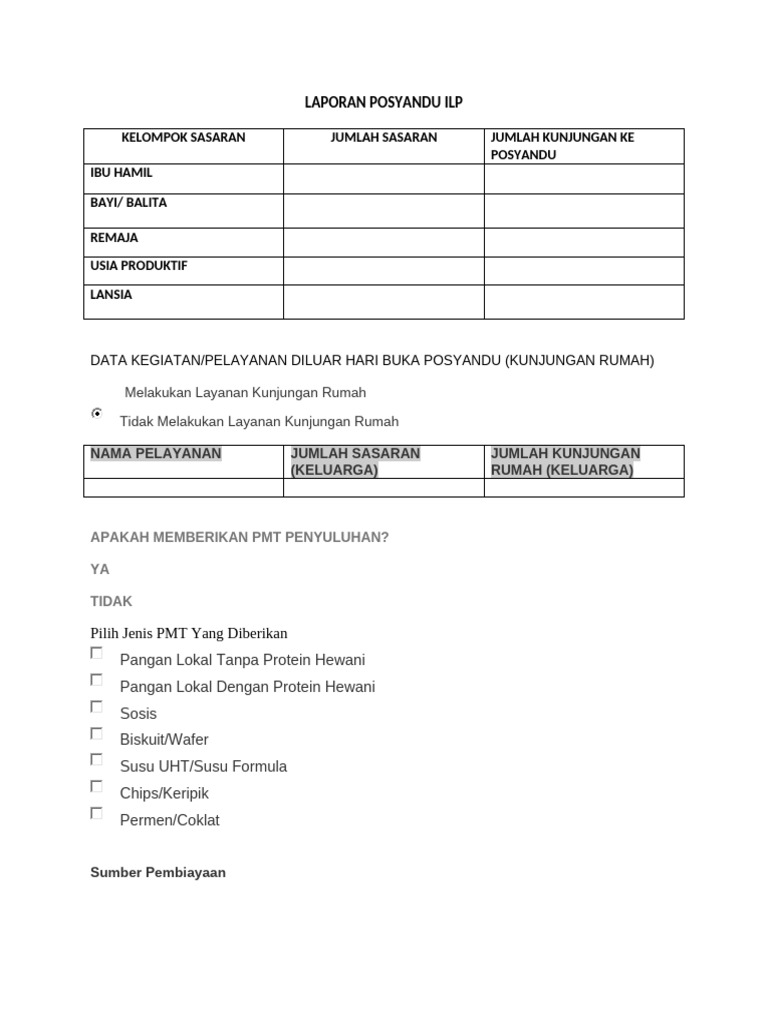 Laporan Posyandu Ilp | PDF