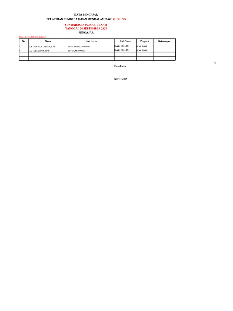Absen Manual Pengajar | PDF