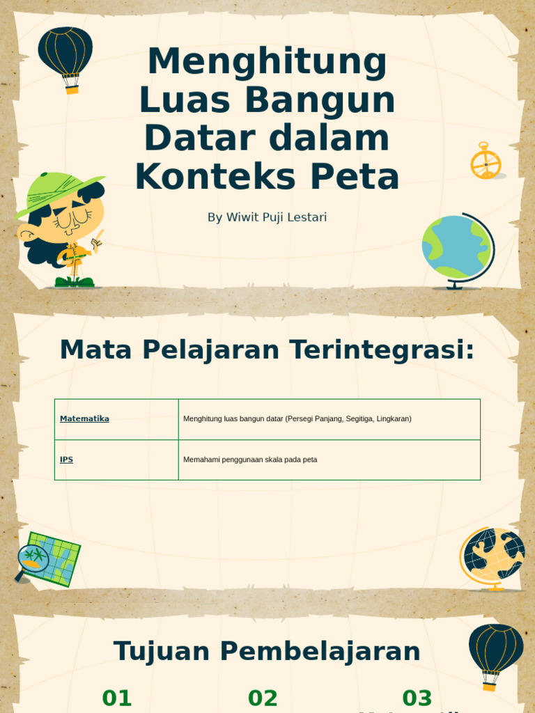 Geography Subject For Middle School Exploring Maps And Landforms By