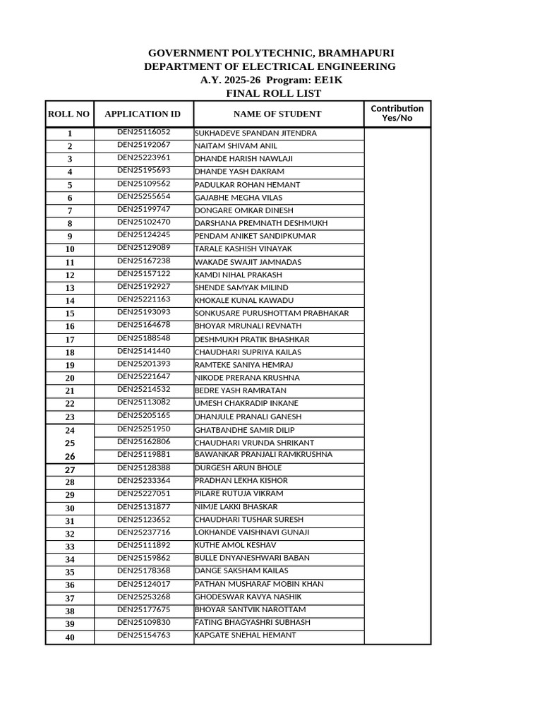 EE1K Roll List-1 | PDF