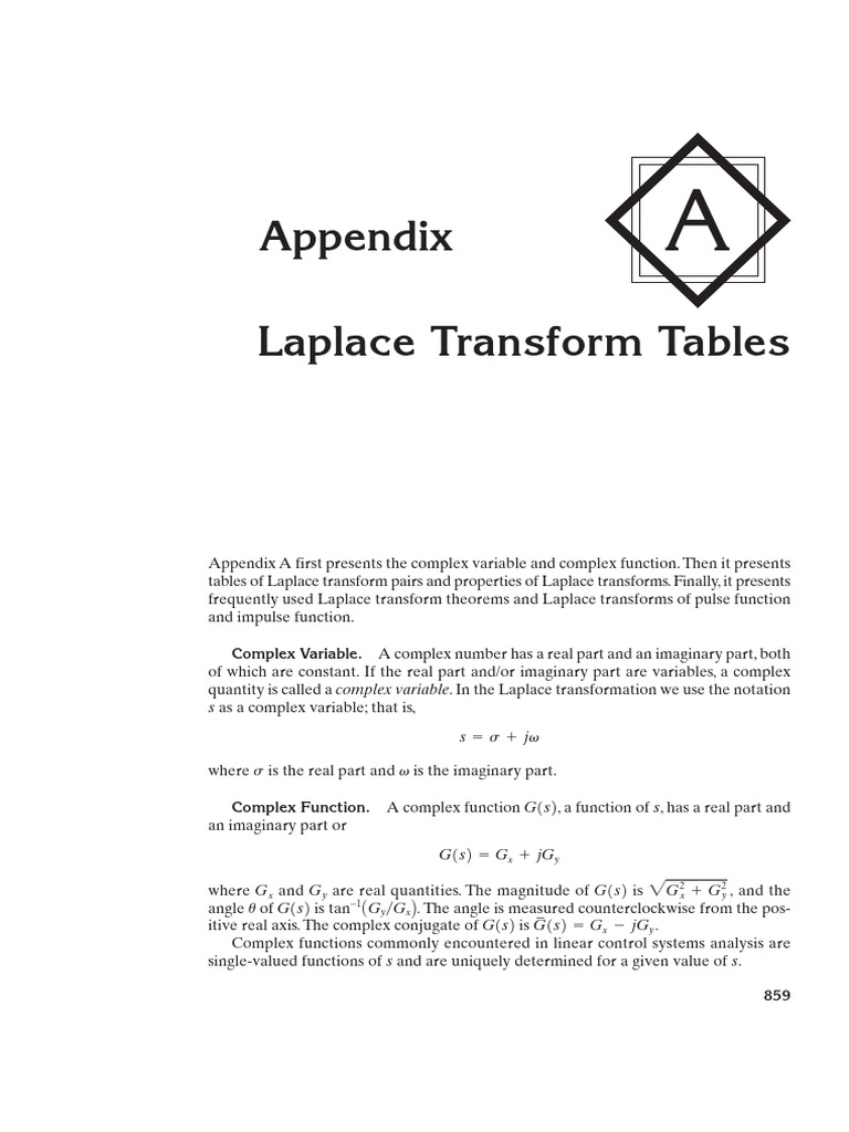 Rumus Transformasi Laplace | PDF | Complex Number | Laplace Transform