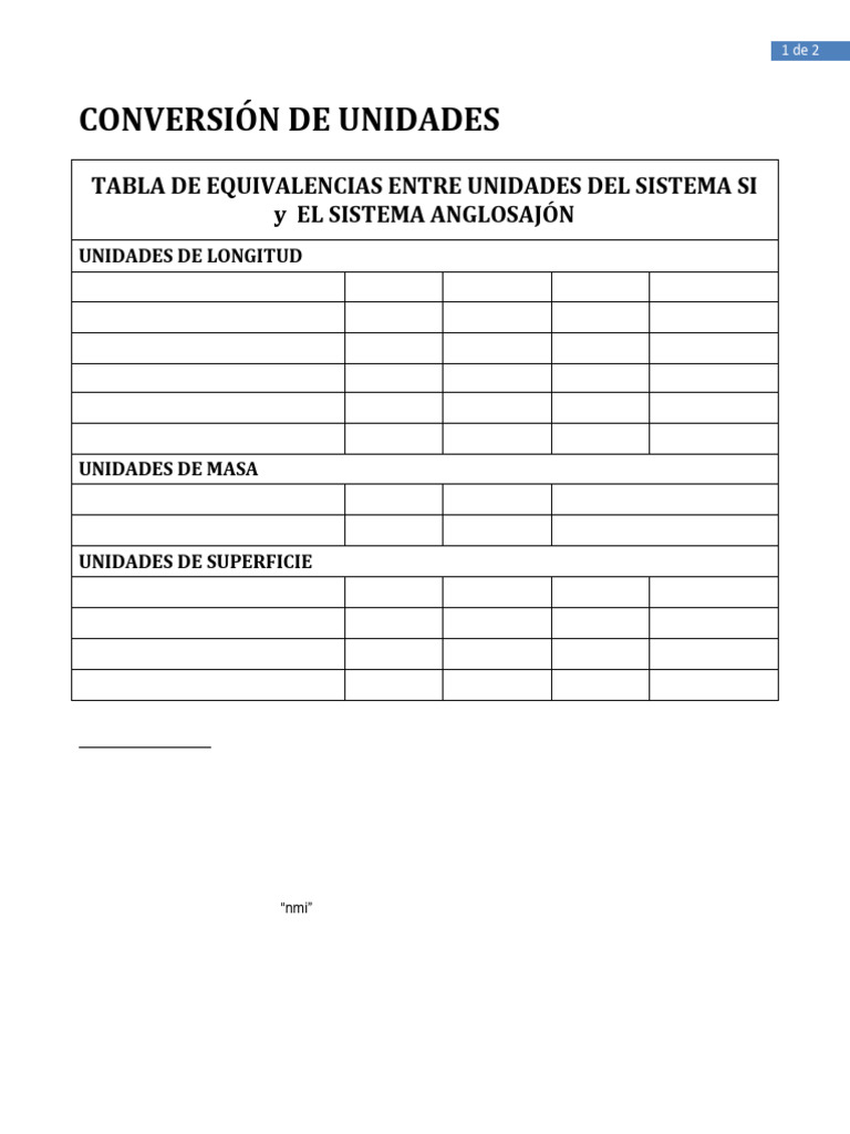 Equivalencias del Sistema Anglosajón | PDF | Pie (unidad) | Barril (Unidad)