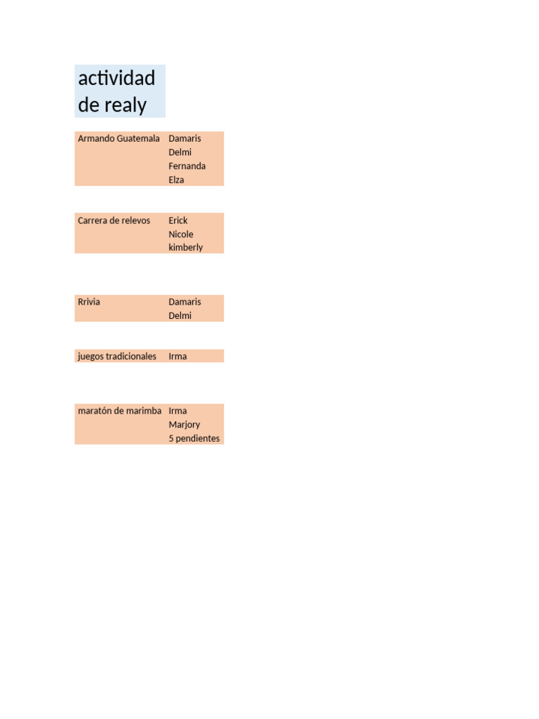 Actividad de Realy | PDF