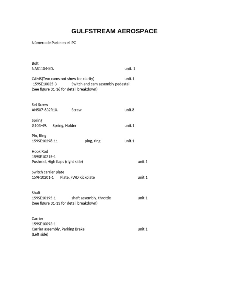 Ipc Parts | PDF