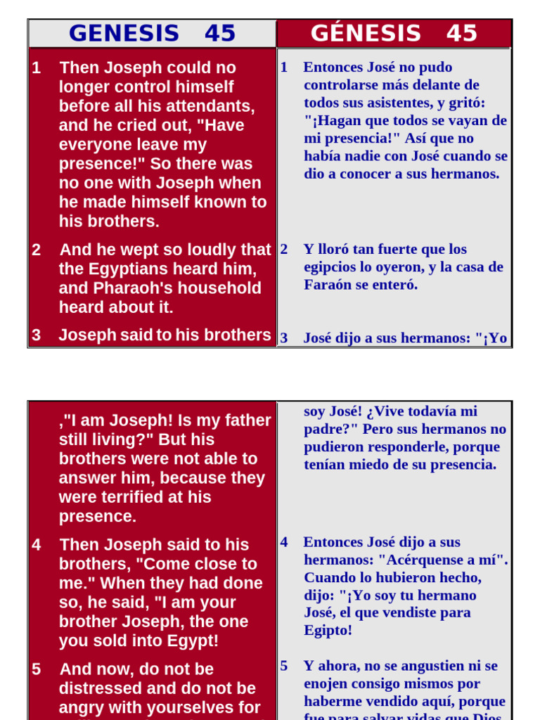 0001 Genesis Chapters 45 To 50 Part Nine of Nine | PDF | Jacob | Rachel