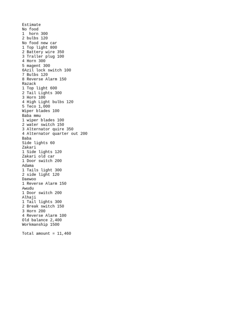 Vehicle Parts Cost Estimate | PDF