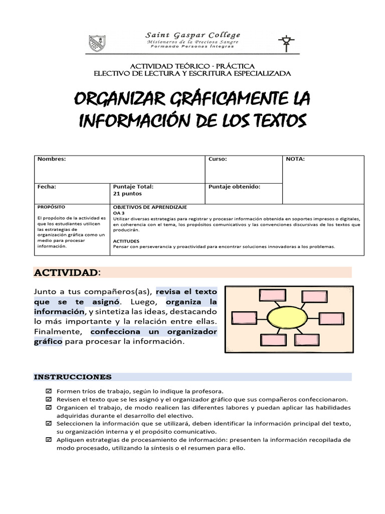 Guía - Organizador Gráfico - Evaluación | PDF | Información | Aprendizaje