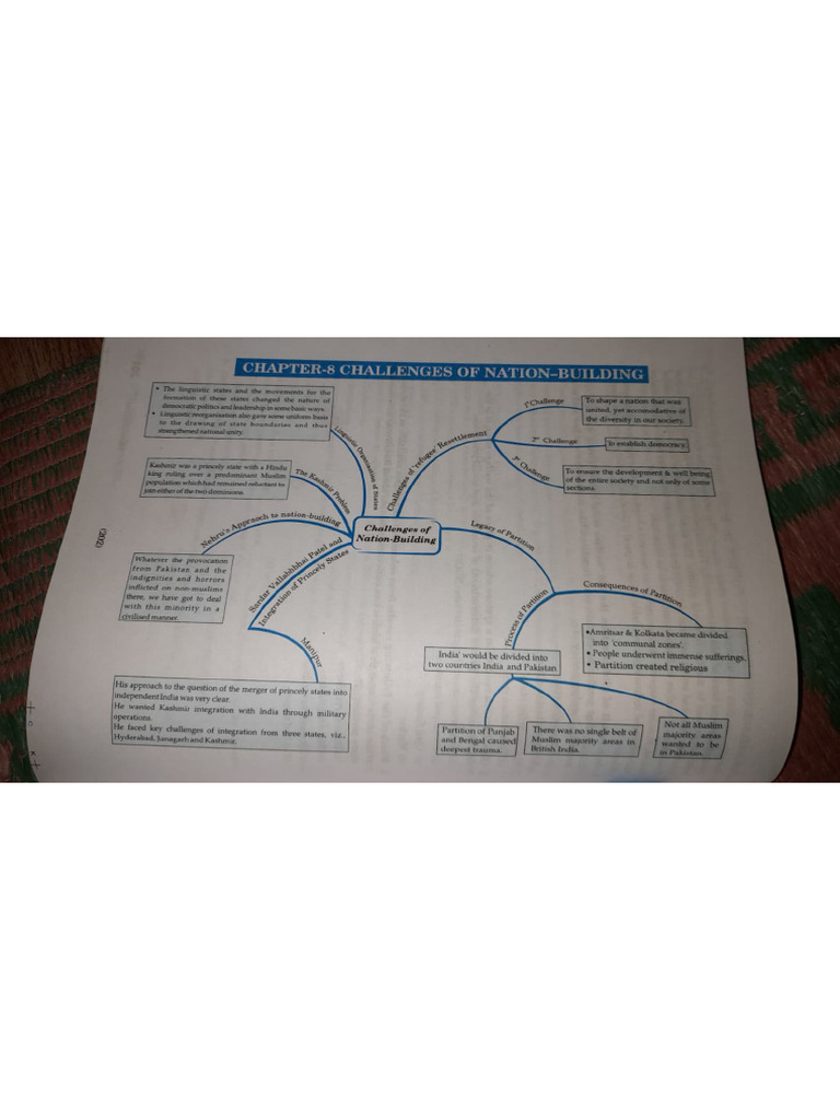Challenges of Nation Building | PDF