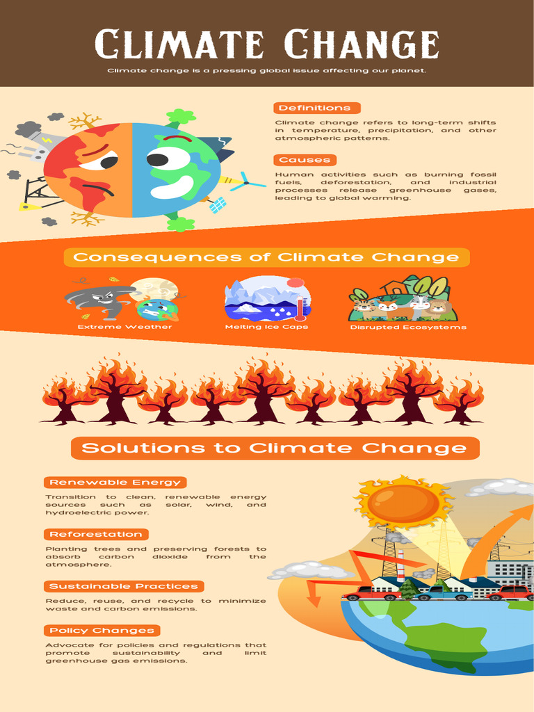 Orange Simple Illustration Climate Change Infographic | PDF