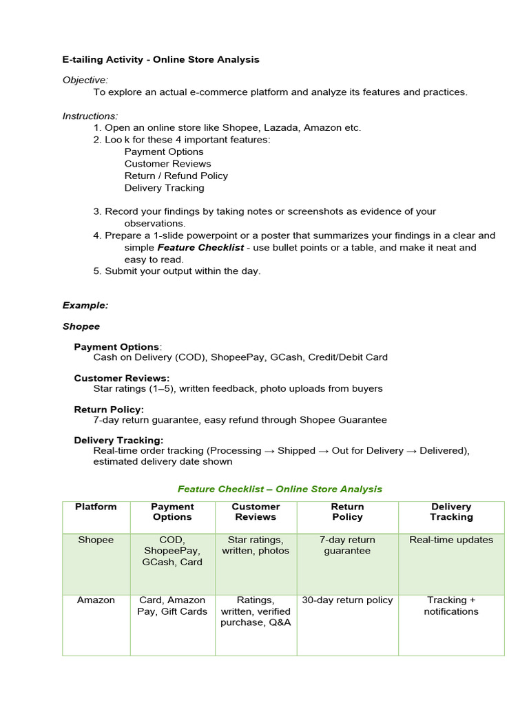 E Tailing Activity | PDF
