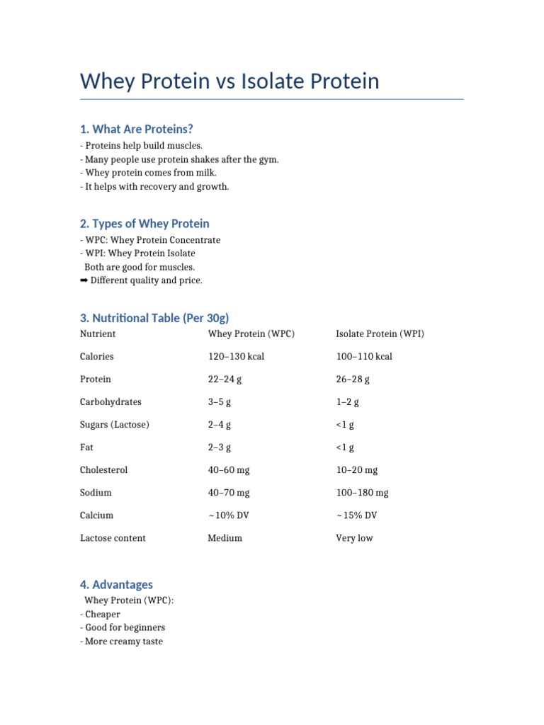 Whey Protein vs Isolate: Key Differences | PDF