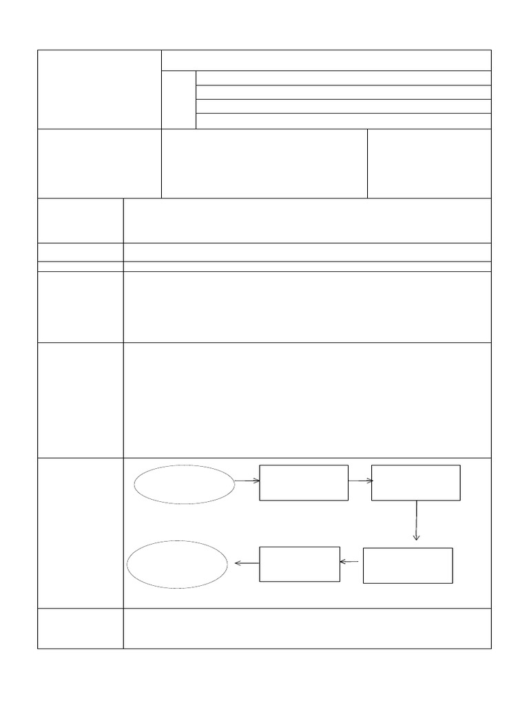 SPO Feedback QR Code | PDF