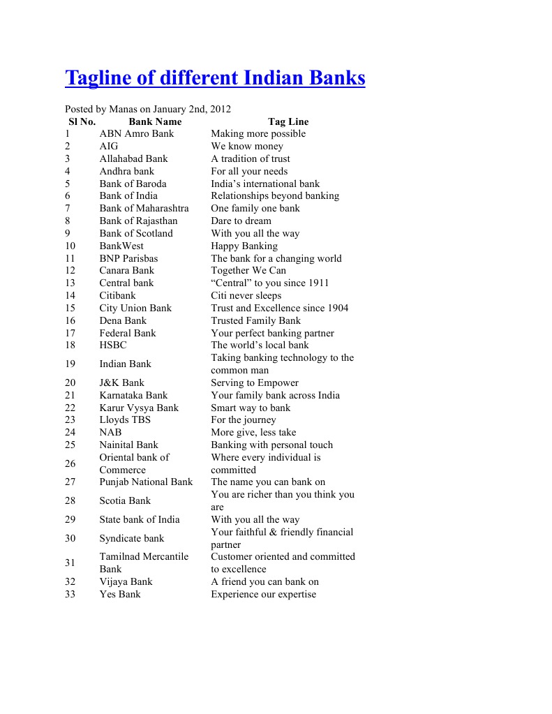 Indian Banks' Taglines List | PDF