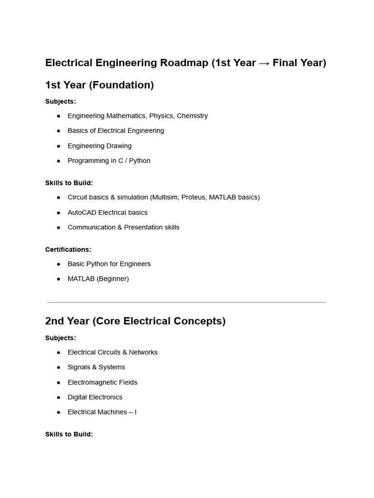 Electrical Engineering Roadmap (1st Year Final Year) | PDF | Smart Grid ...