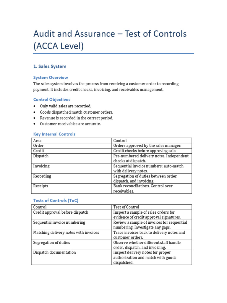 Audit Controls for Sales, Purchases, Payroll | PDF | Payroll | Point Of ...