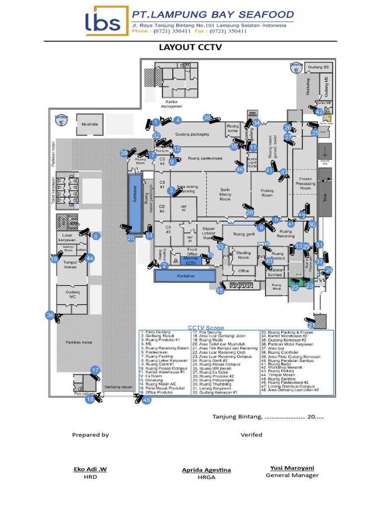 Layout CCTV | PDF
