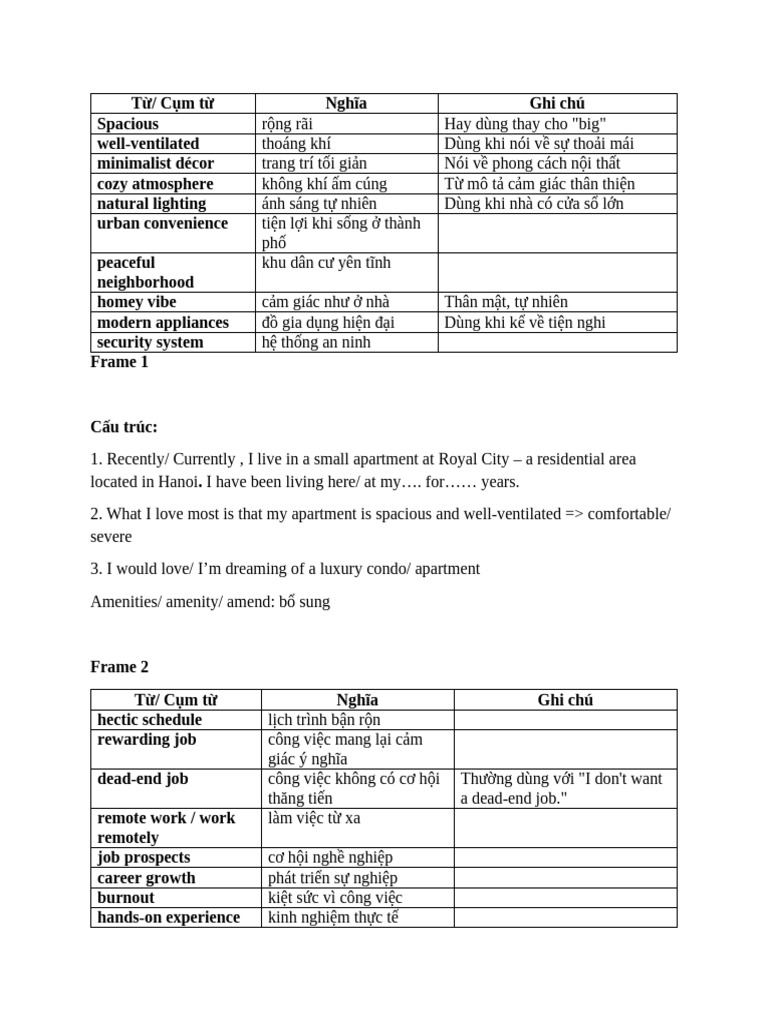 Speaking - Frame 1 To 11 | PDF