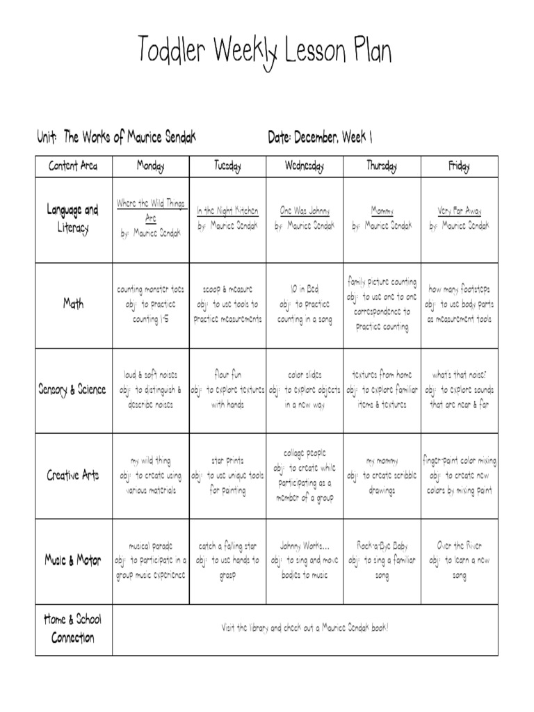 Weekly Toddler Lesson Plans | PDF