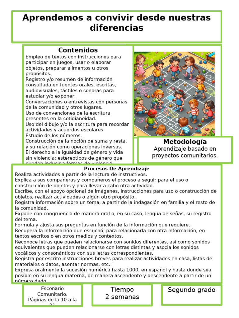 7 Aprendemos A Convivir Desde Nuestras Diferencias | PDF | Aprendizaje ...