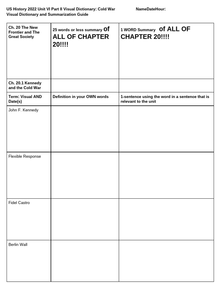 U.S. History Unit VI Part II Visual Dictionary Cold War Pt2 | PDF ...