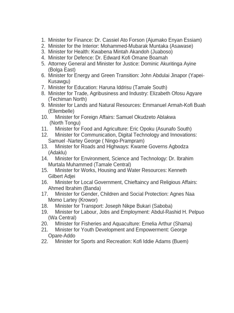 Ghana Government Ministers List 2023 | PDF