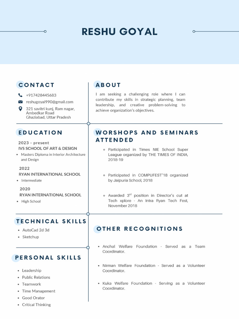 ReshuGoyalCV 2025 | PDF